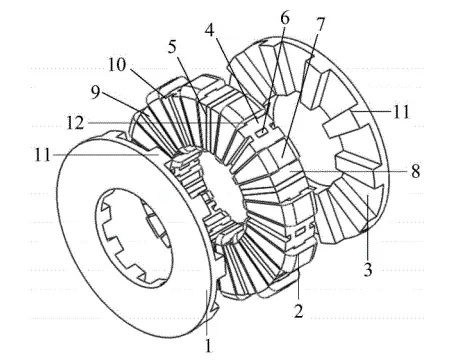 Lifespan of Axial Flux Motor and Performance Guide