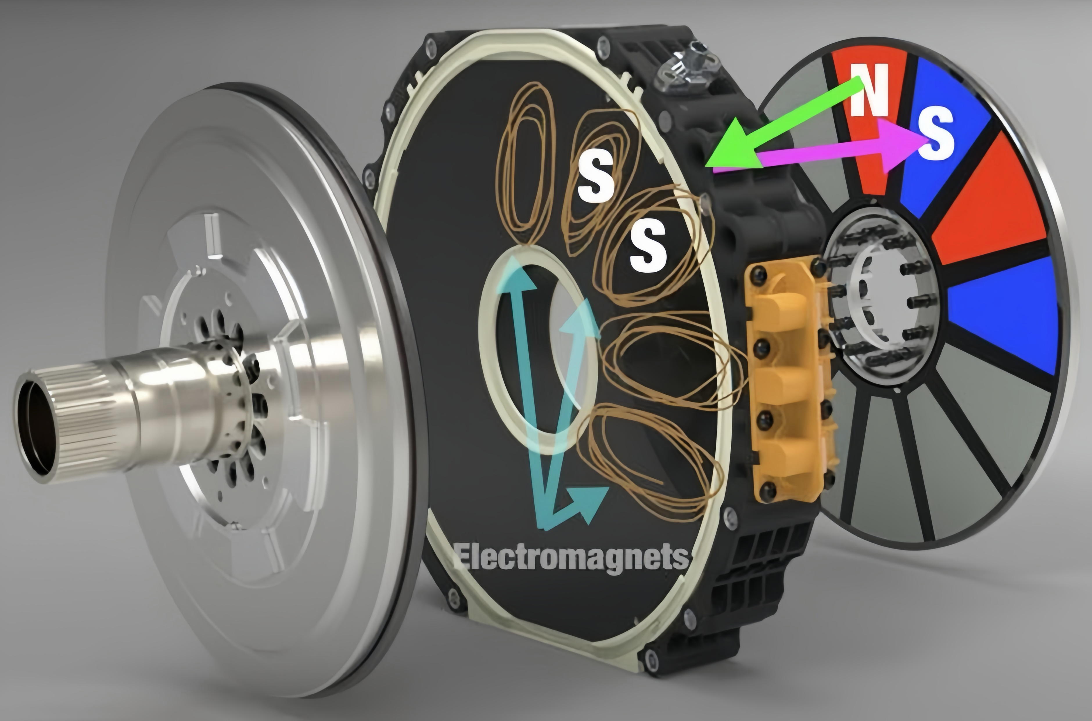 Axial Flux Motor Power Density: A Detailed Overview - brushless motor